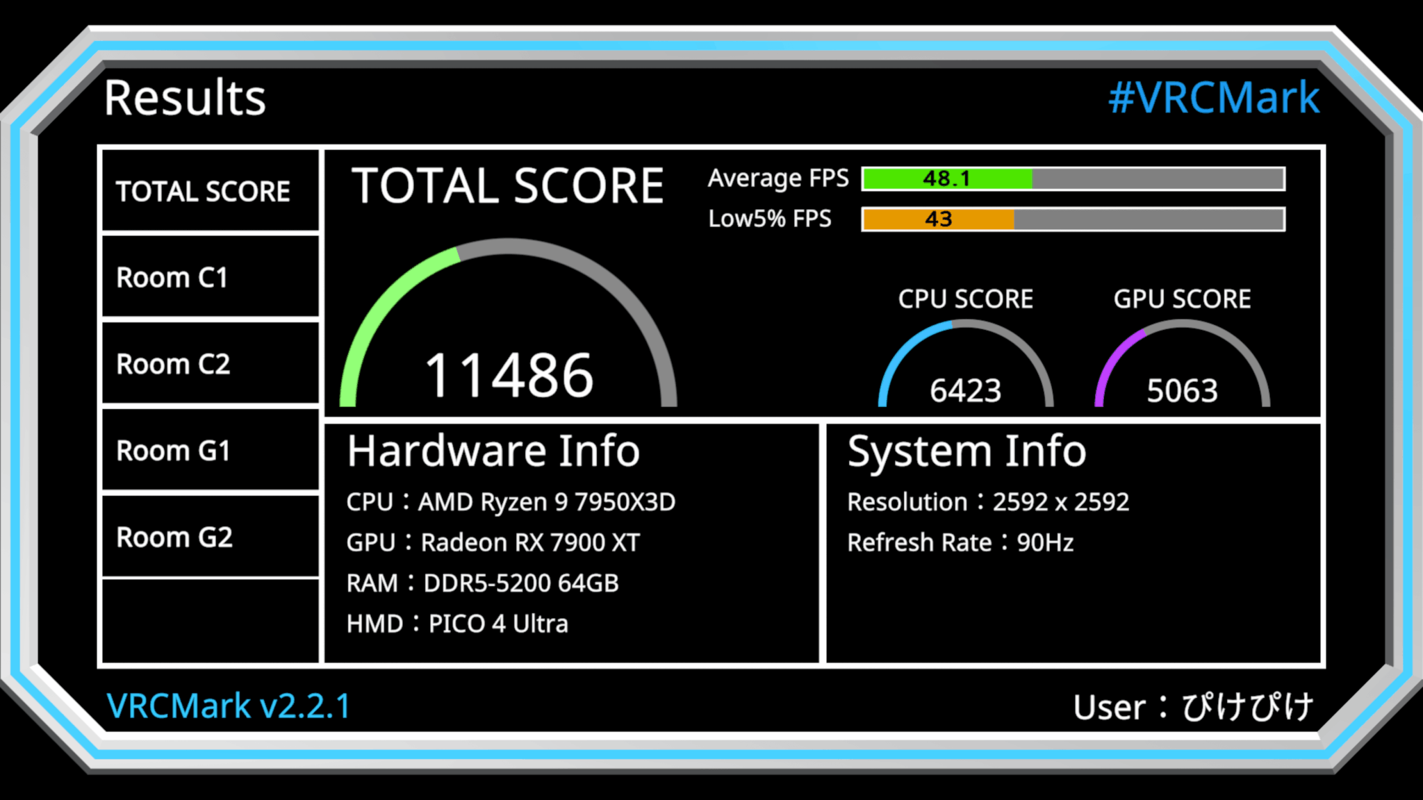 Radeon RX 7900 XTでVRChatを遊ぶ（SAPPHIRE PULSE AMD Radeon RX 7900 XT GAMING OC 20GB） | ぴけっとガジェット